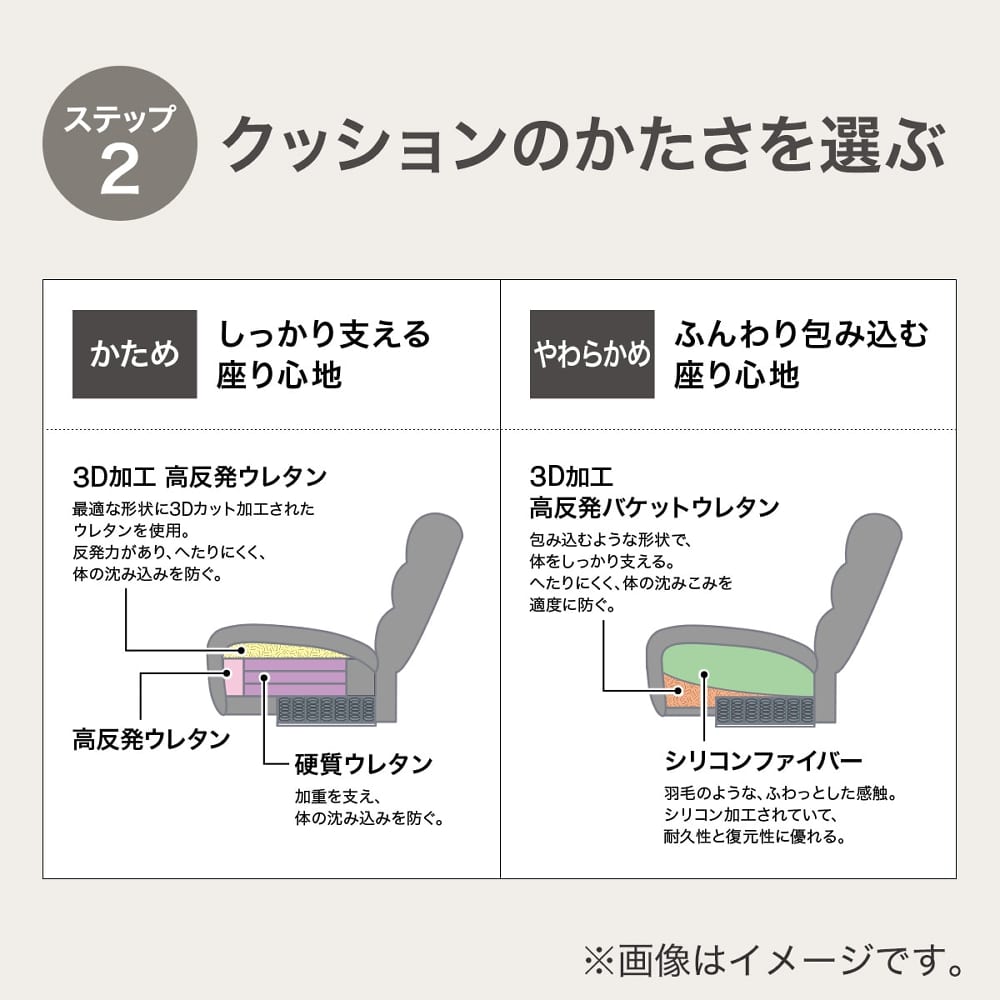 2人用ソファ（クッション1個付） 2P NP BS12 H−LO NS AQ−MGY | Sizeee