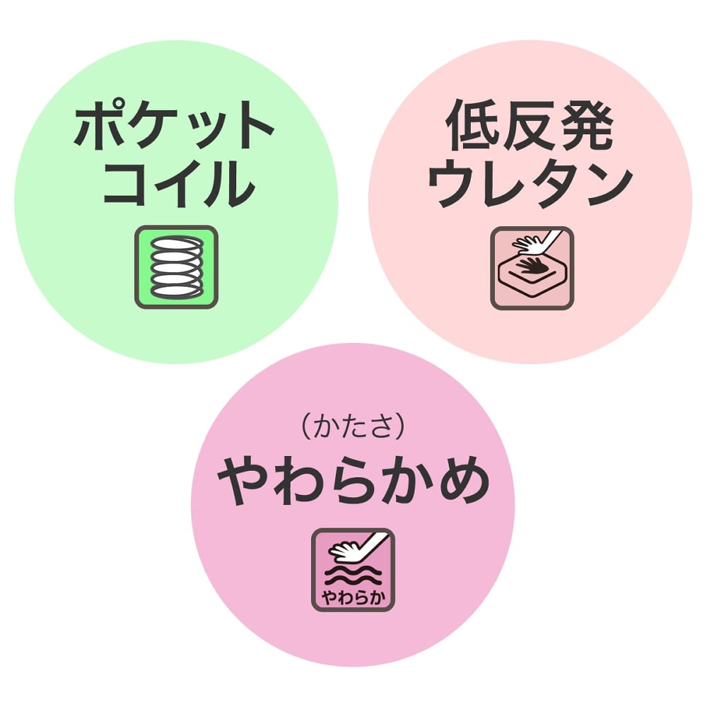 ダブルマットレス(Nスリープ CF3) | Sizeee